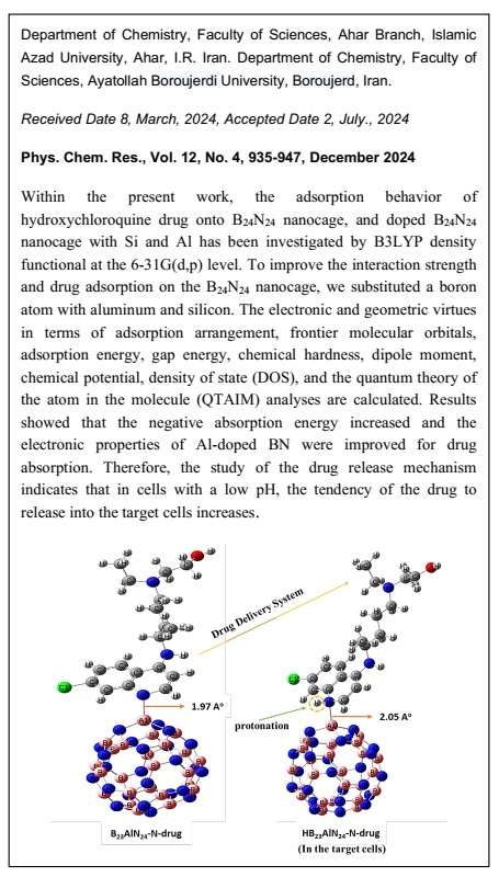 Interaction of the Hydrochloroquine Drug with B24N24 Nanocage Doped by B, Al, and Si Elements: A ...